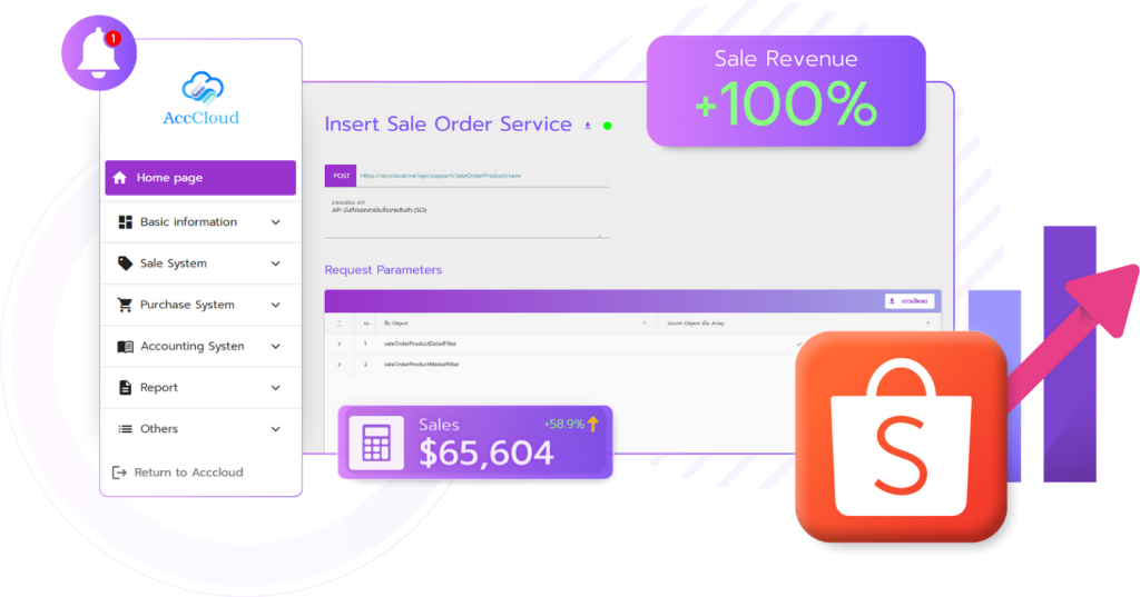 ระบบเชื่อมโยงข้อมูลฟังก์ชั่น API - โปรแกรมบัญชี AccCloud